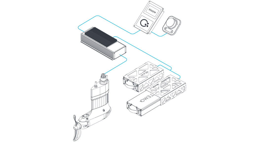 Electric Pods by TEMO